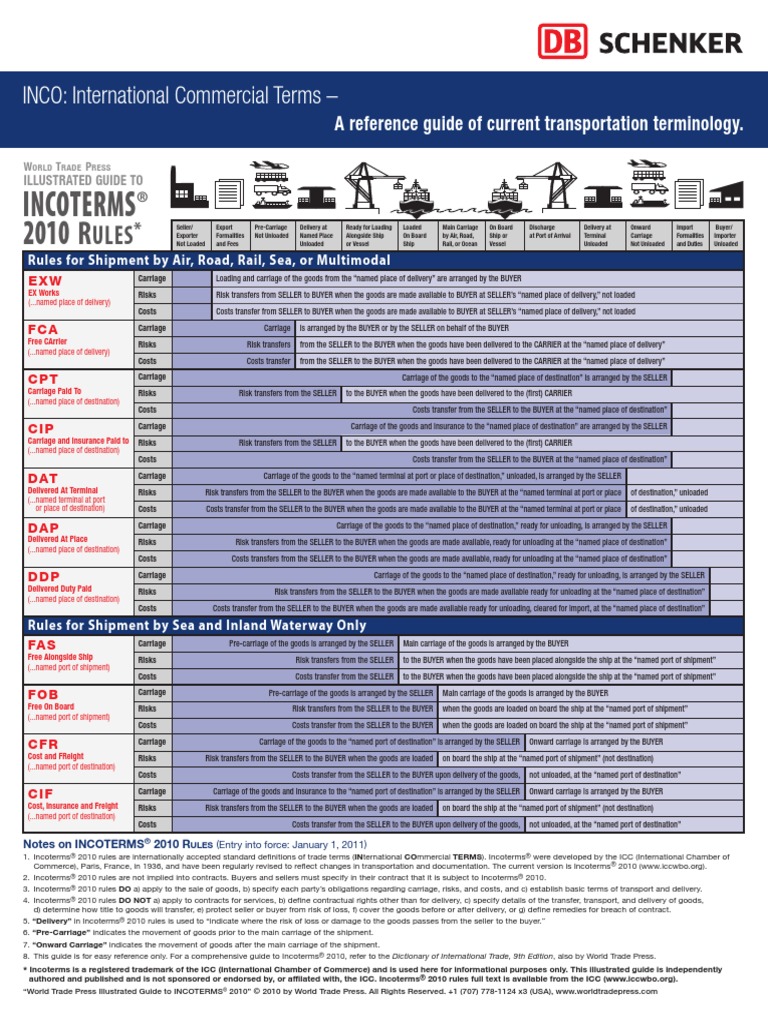 Inco | PDF | Supply Chain Management | Freight Transport
