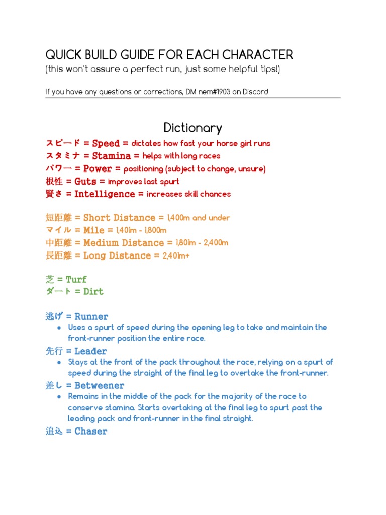 Uma Musume Character Build Guide | PDF | Animal Racing | Equestrian Sports