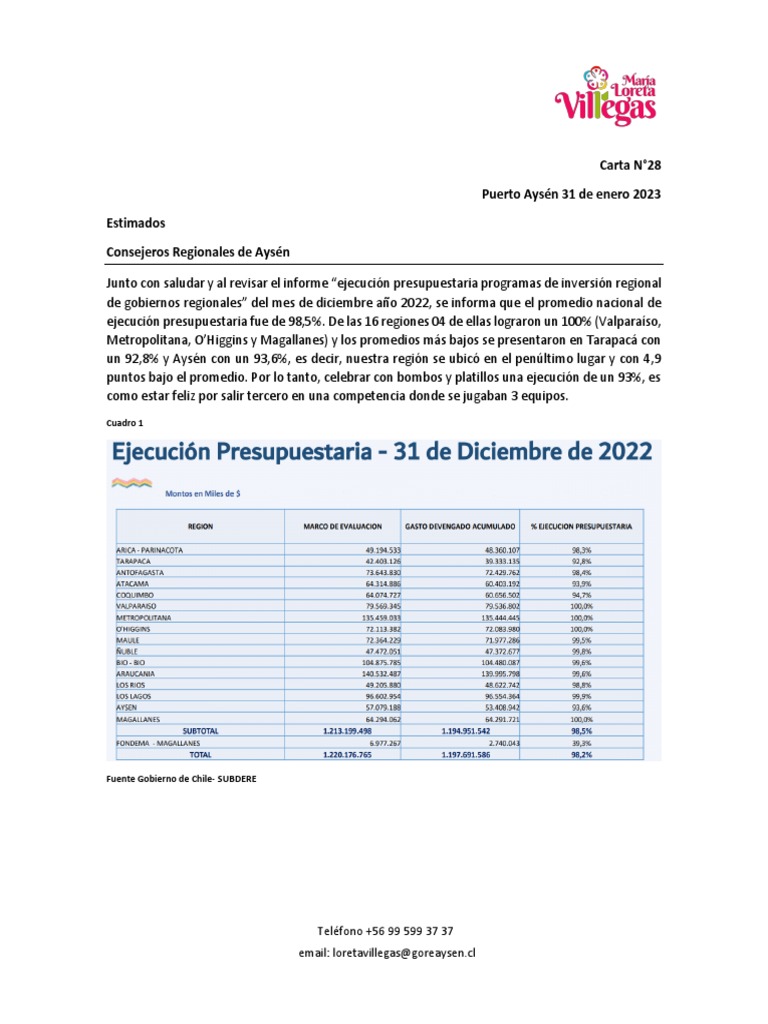 Ejecución Presupuestaria en Aysén 2022 | PDF | Chile | Economias