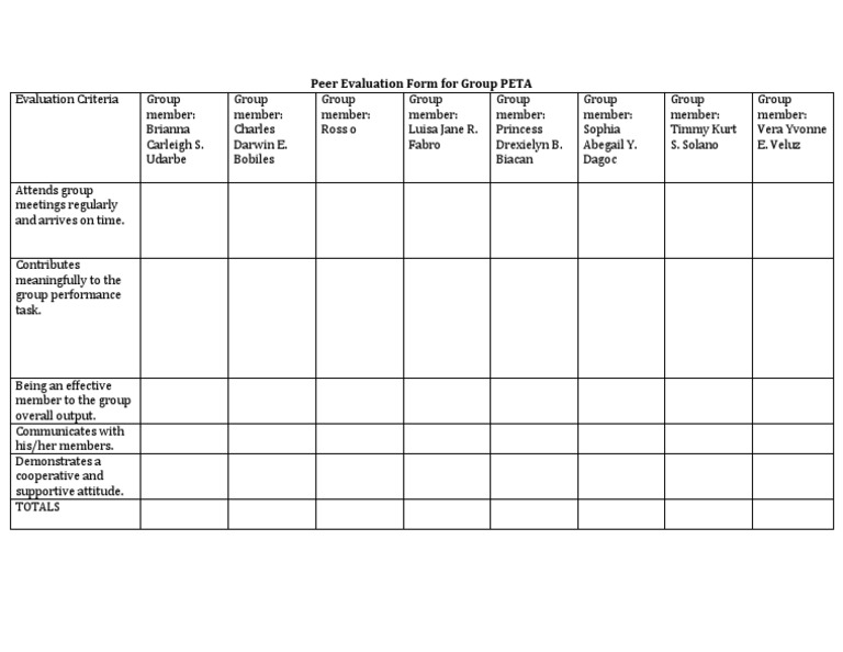 Peer Evaluation Form Physical Education and Health 1 | PDF