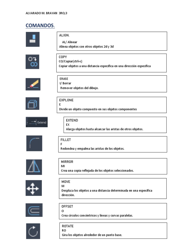 Comandos Autocad | PDF | Geometría