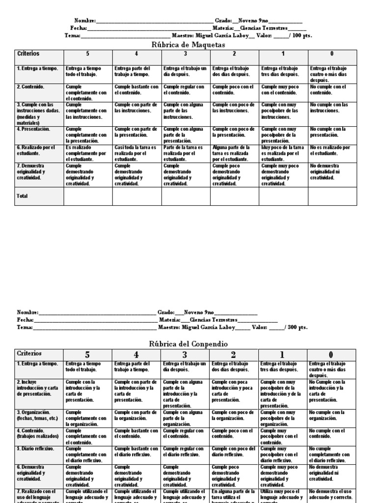 Rubricas de Miguel Garcia Laboy 2022-2023-2 | PDF | Artes del Lenguaje ...
