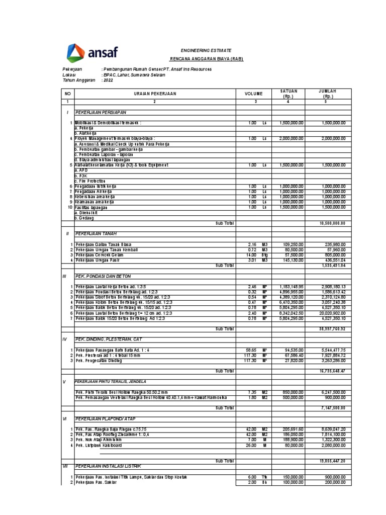 Ansaf Rumah Genset | PDF