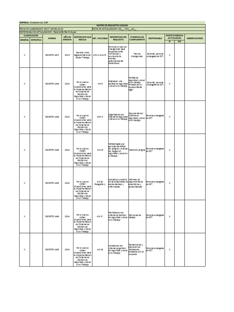 Matriz Legal | PDF Matriz Legal | PDF