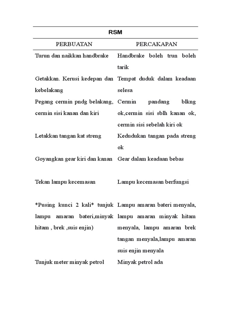 RSM Lesen | PDF