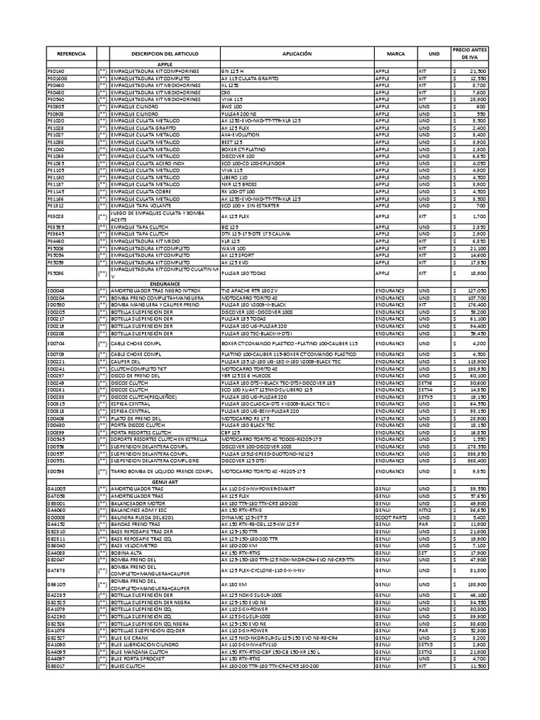 PROMO DIC - xlsx-1 | PDF | Máquinas | Bienes manufacturados