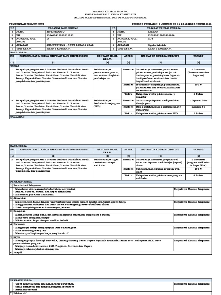 SKP - MUH SRIANTO Revisis | PDF