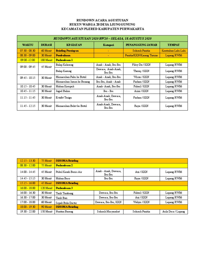 Rundown Acara Agustusan | PDF