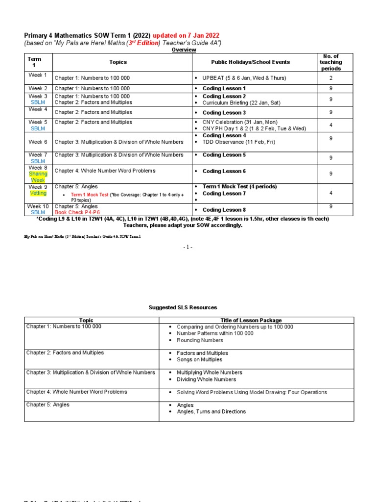 P4 Maths Term 1 SOW 2022 v1 | PDF | Educational Technology | Information