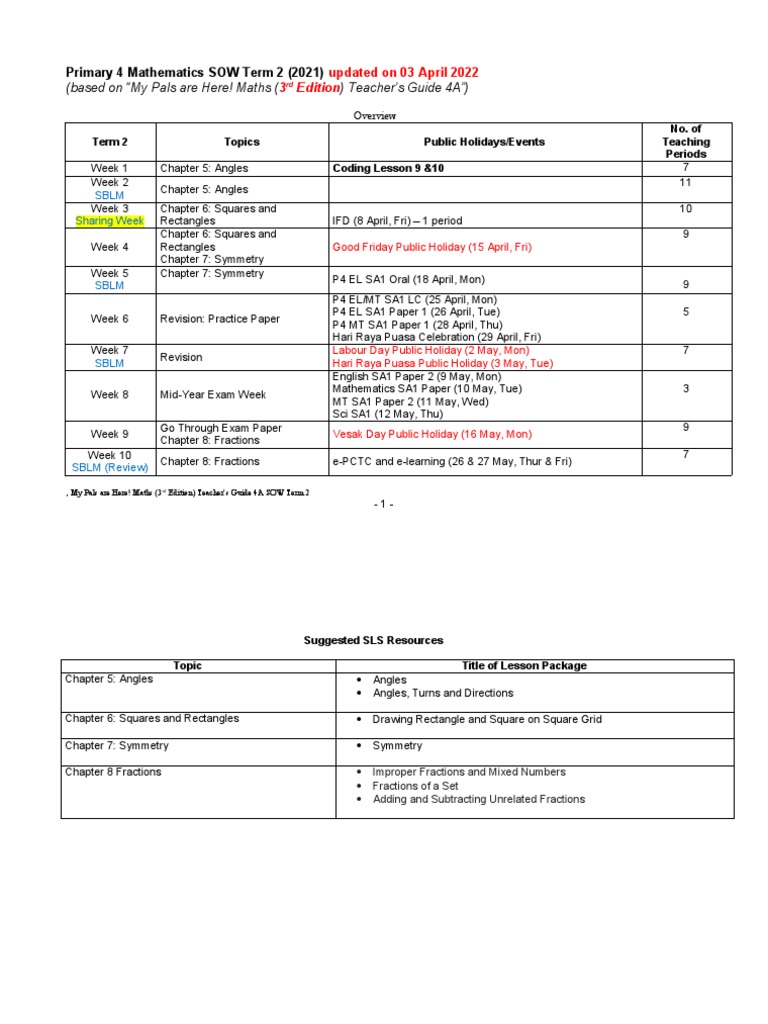 P4 Maths Term 2 SOW 2022 v1 | PDF | Educational Technology | Rectangle
