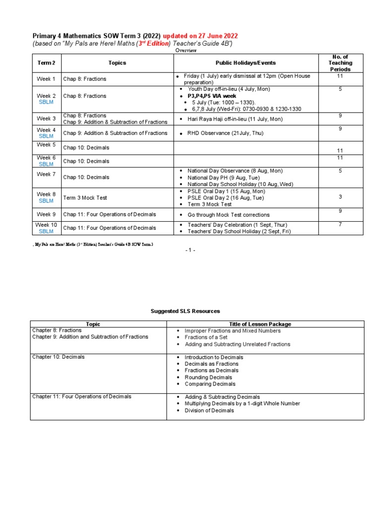 P4 Maths Term 3 SOW 2022 v1 | PDF | Educational Technology | Decimal