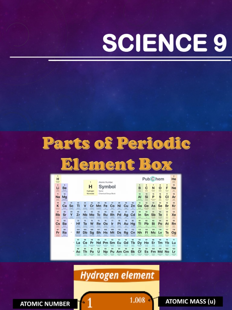 Science 9 | PDF | Atomic Orbital | Energy Level