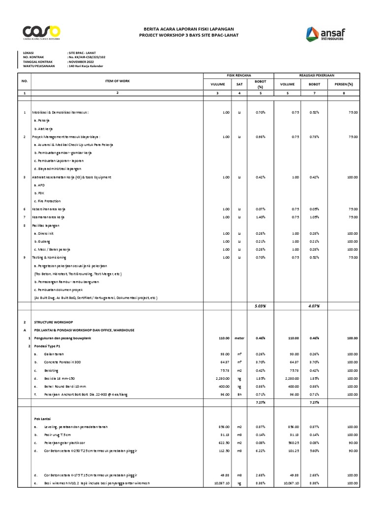 Progress Report | PDF | Building Engineering | Electricity Progress Report | PDF | Building Engineering | Electricity
