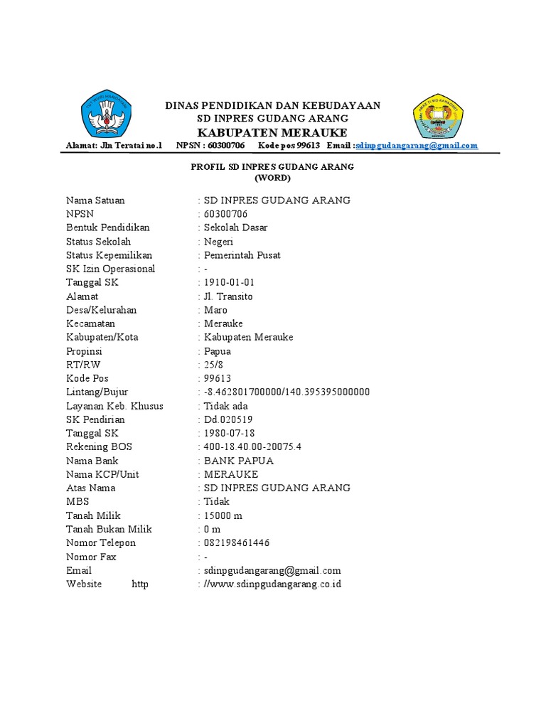 Contoh Format Profil Sekolah | PDF