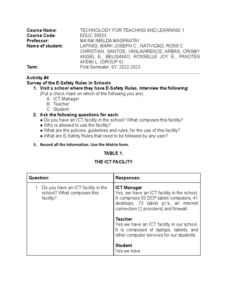 GROUP 6 - Activity 4 | PDF | Educational Technology | Information And ...