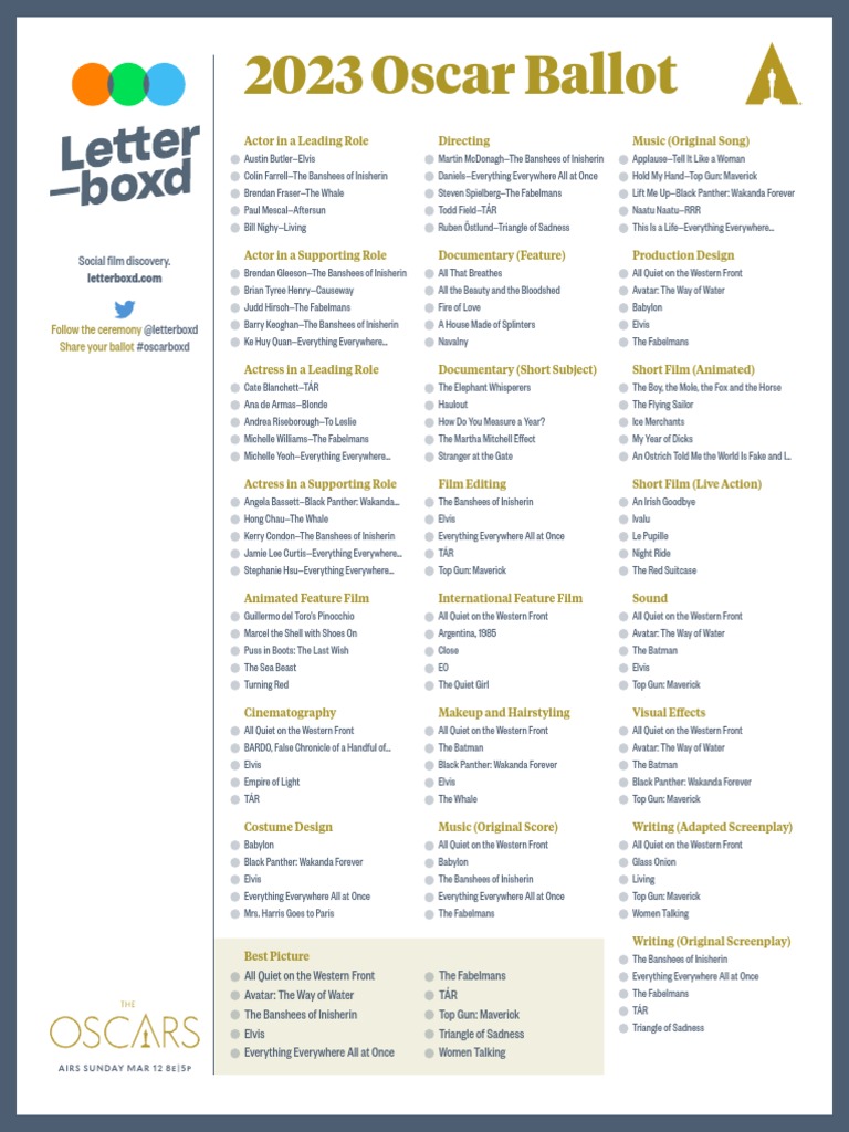 2023 Oscar Ballot Overview | PDF