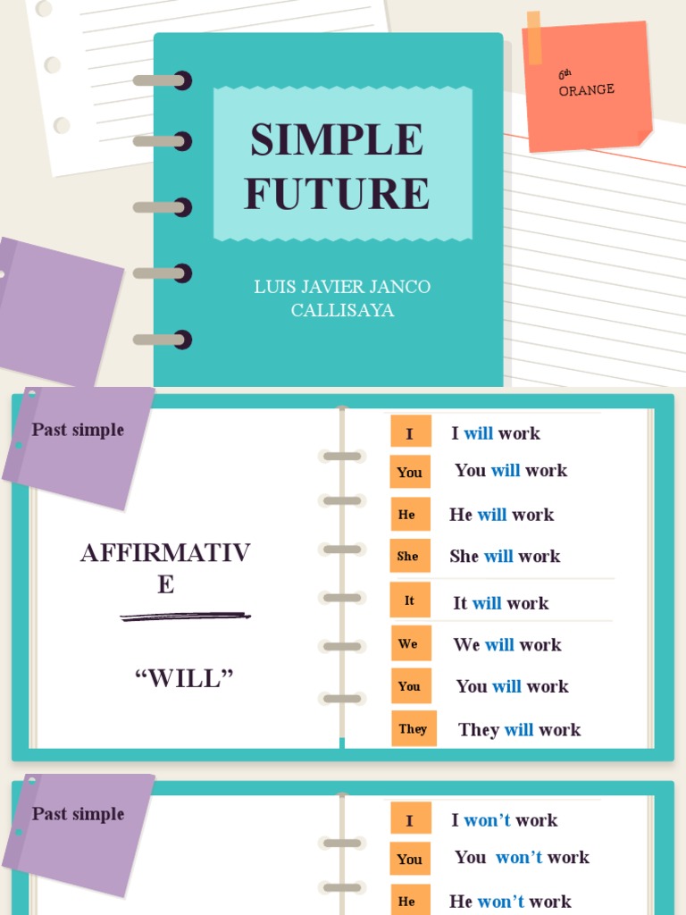 Simple future tense conjugations | PDF