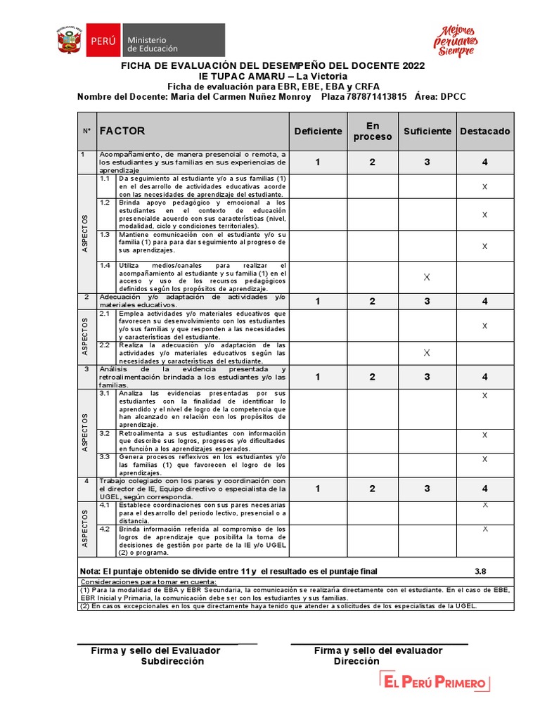 Ficha de Evaluacion Del Desempeño Docente Maria Nuñez | PDF | Aprendizaje | Evaluación