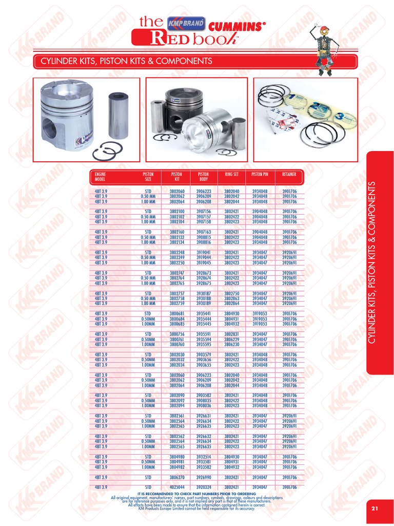 Cylinder Kits Piston Kits and Components | PDF | Piston | Cylinder (Engine)