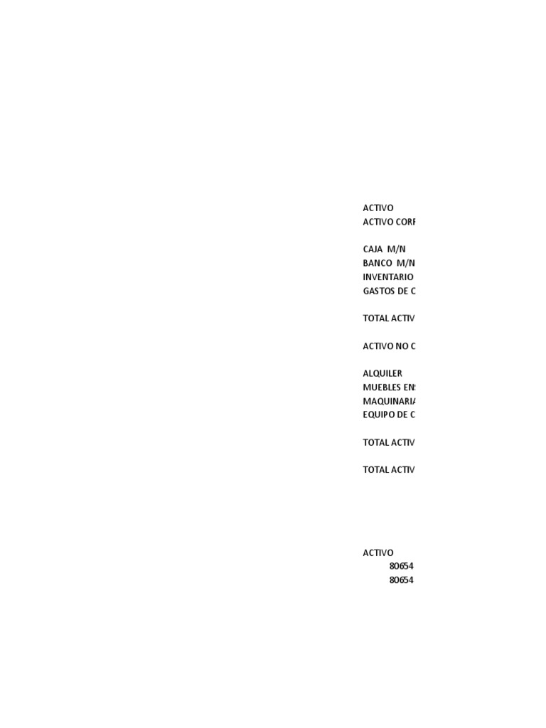 Balance Inicial Dulce Tentación | PDF | Hogar, jardinería y bricolaje