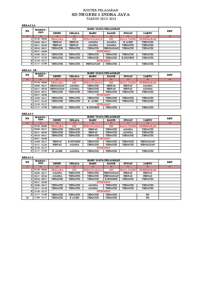 ROSTER 2022 - 2023 Semester 2 | PDF | Sains & Matematika