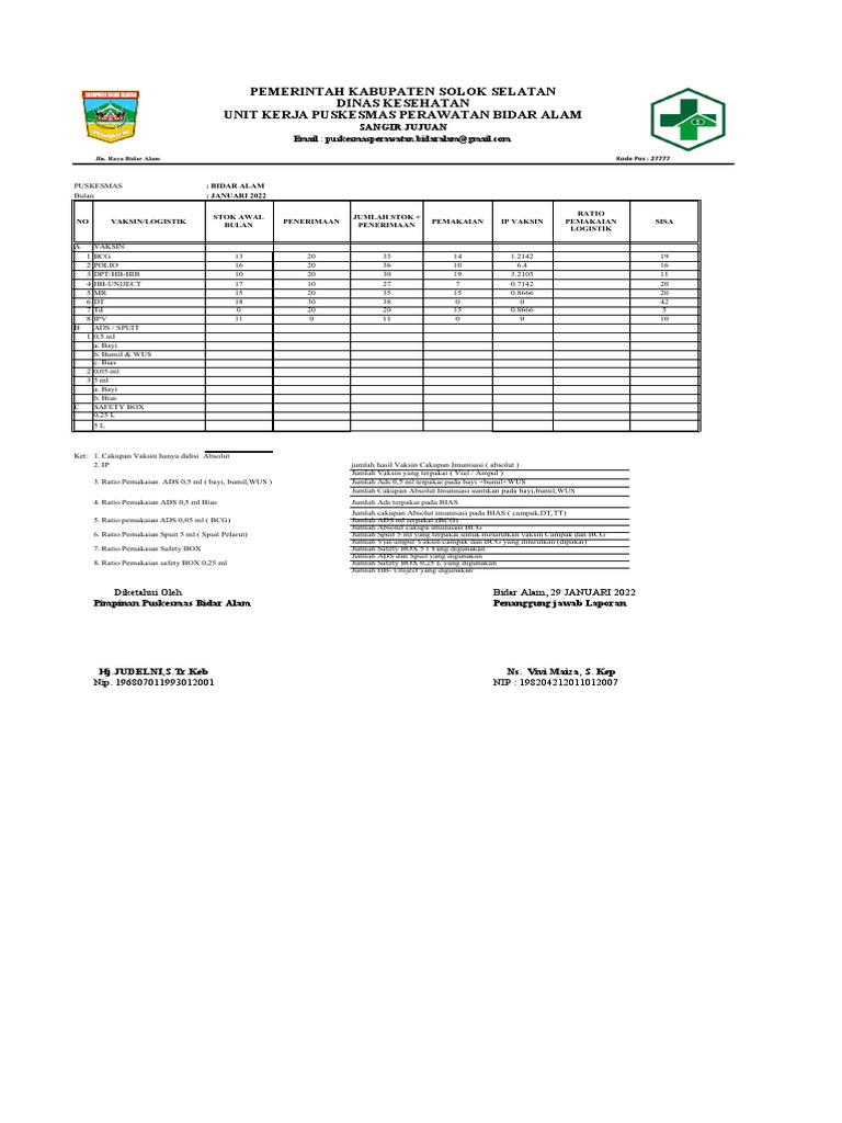 Blangko Data Imunisasi 2023 | PDF