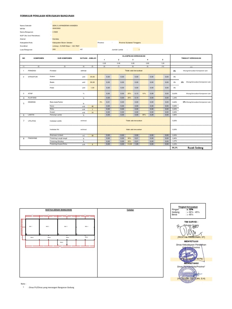 SDN 2 Lapandewa Kaindea - 4 RKB | PDF
