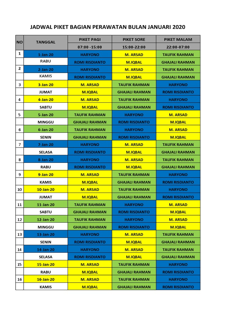 Jadwal Piket Perawatan | PDF