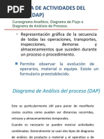Análisis de Procesos: Formato DAP | PDF
