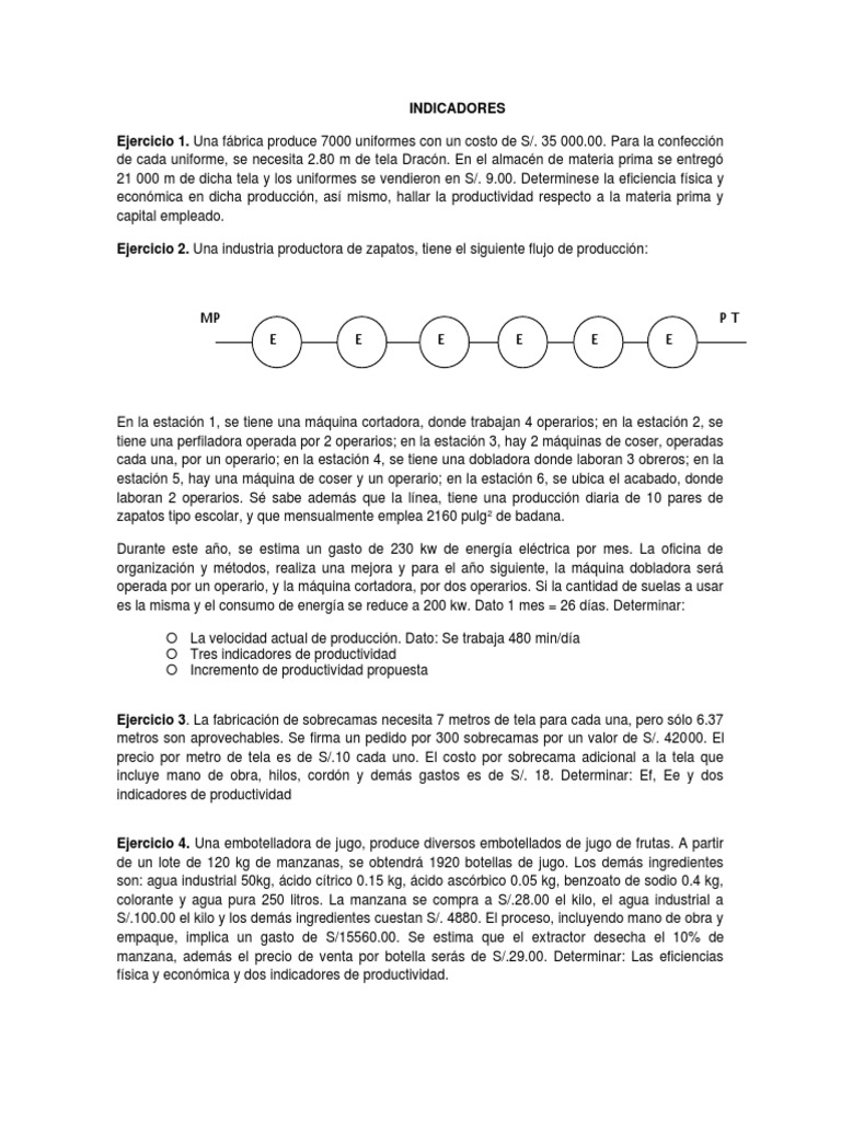 Indicadores 2 | PDF | Euro | Precios