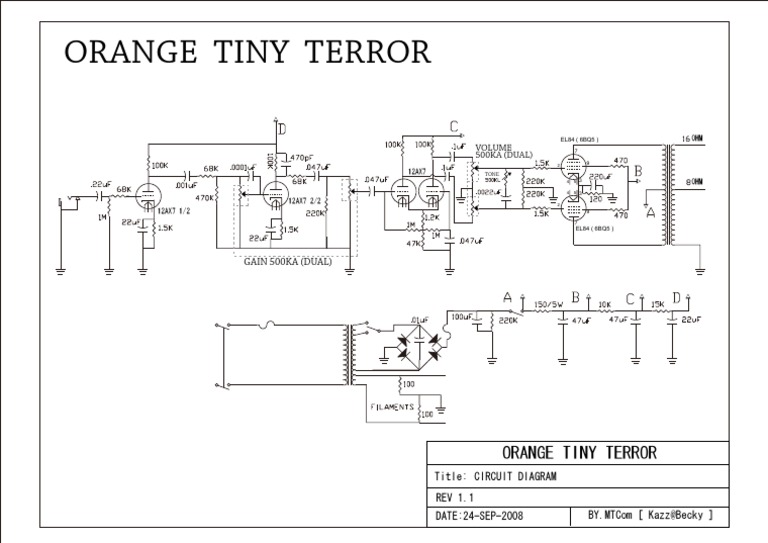 Orange Tiny Terror | PDF