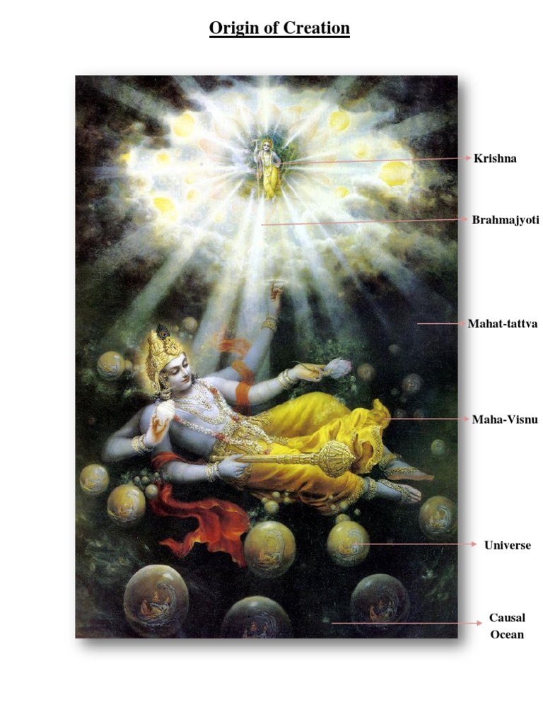 Universe Description | PDF | Hindu Mythology | Hindu Deities