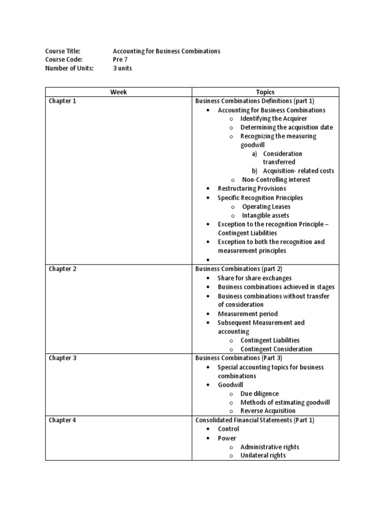 Accounting For Business Combinations - Syllabus | PDF | Consolidation ...