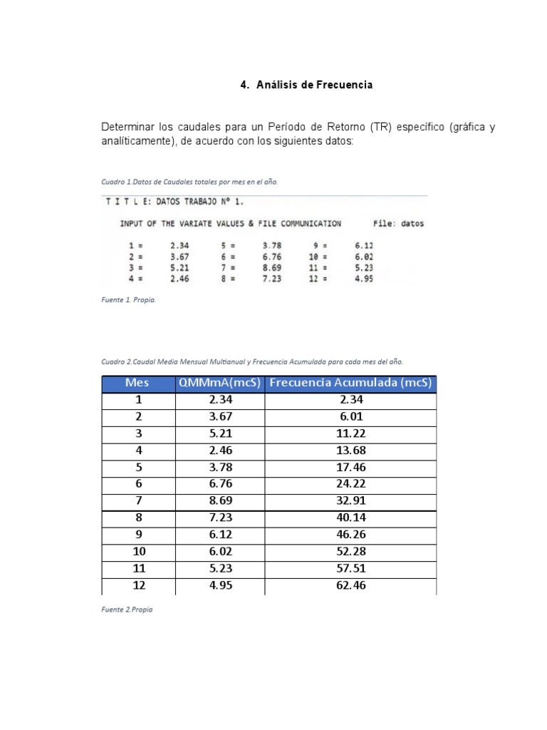 Análisis de Frecuencia | PDF | Ciencias de la Tierra | Física Aplicada e Interdisciplinaria