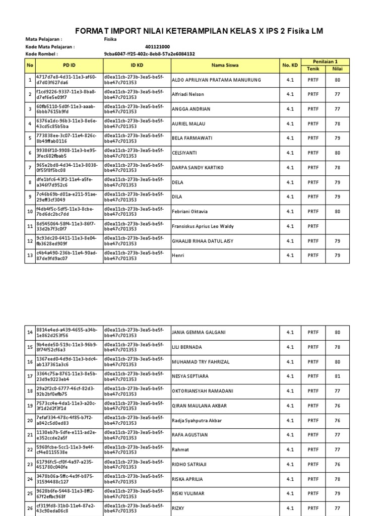F - Keterampilan - Fisika - X IPS 2 Fisika LM | PDF