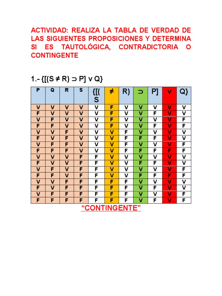 Actividad. Tablas de Verdad | PDF Actividad. Tablas de Verdad | PDF