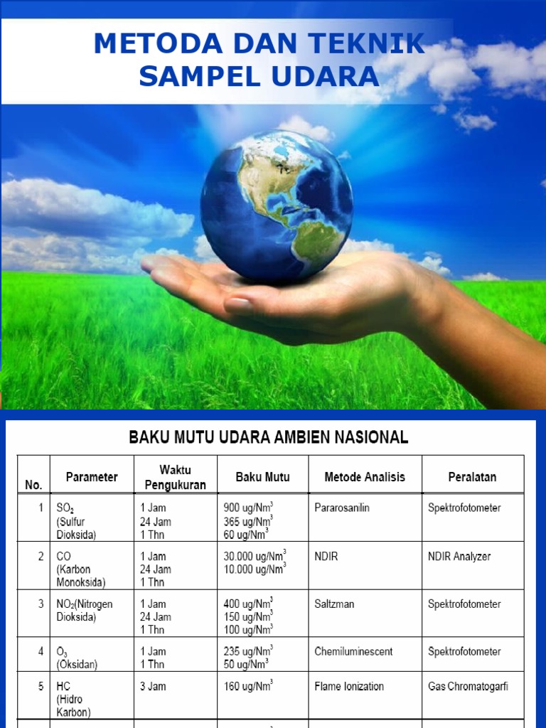 8 - METODA Sampling Udara | PDF | Griya & Taman