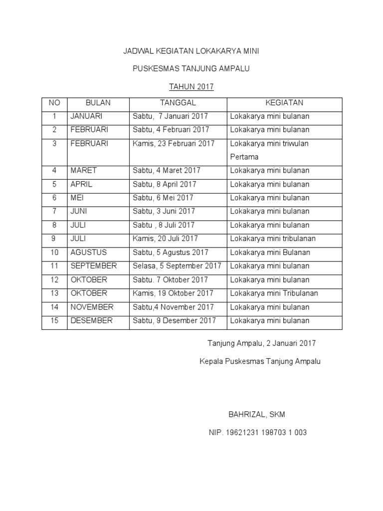 Jadwal Kegiatan Lokakarya Mini | PDF Jadwal Kegiatan Lokakarya Mini | PDF