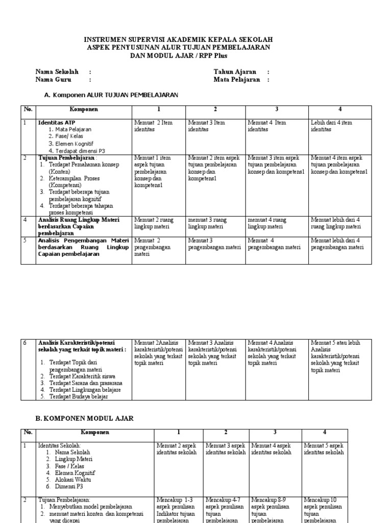 EK - INSTRUMEN ATP DAN MODUL AJAR - New | PDF