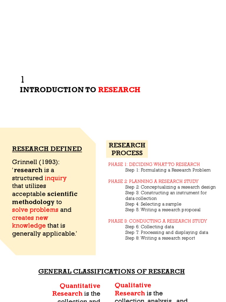 1 - Introduction To Research | PDF | Methodology | Qualitative Research