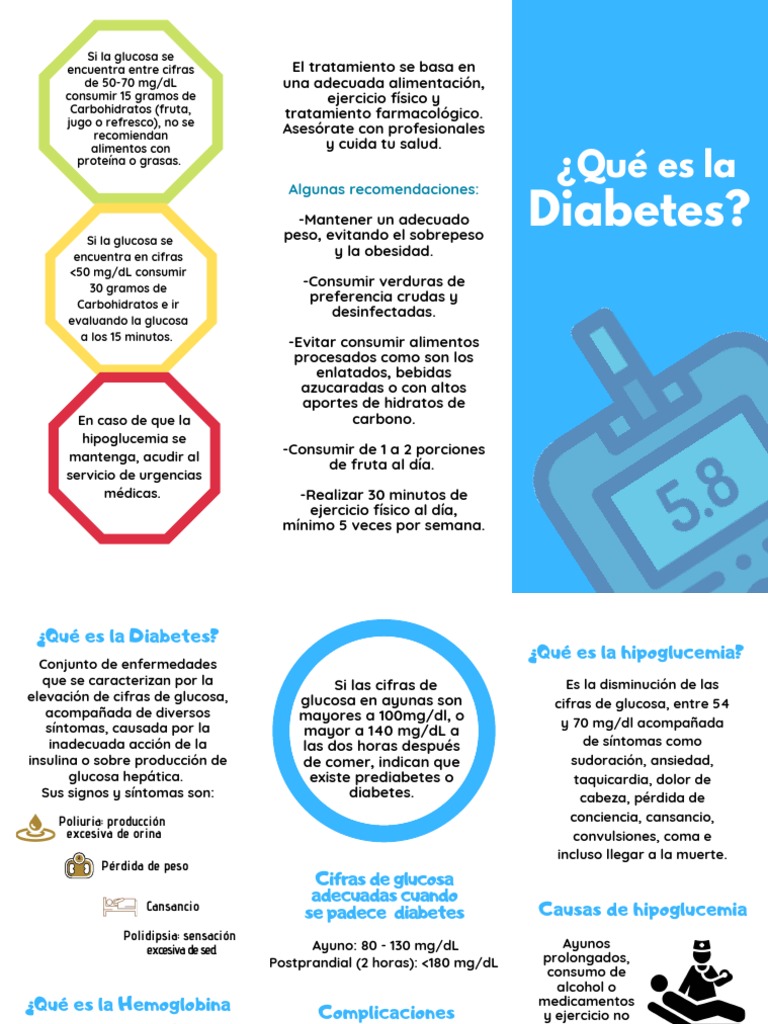 Tríptico Diabetes Azul | PDF | Diabetes | Hipoglucemia