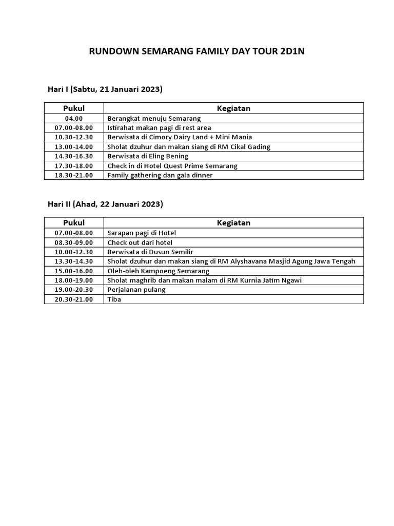 Rundown Semarang Family Day Tour 2d1n | PDF