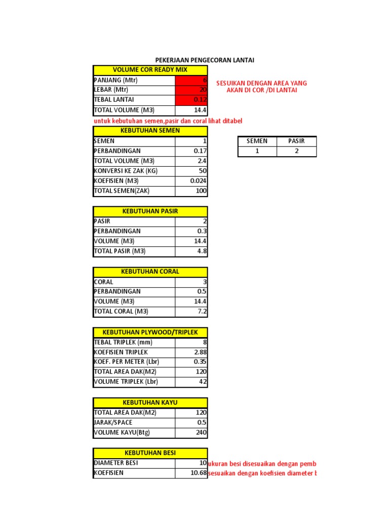L.pek - Pengecoran Lantai | PDF