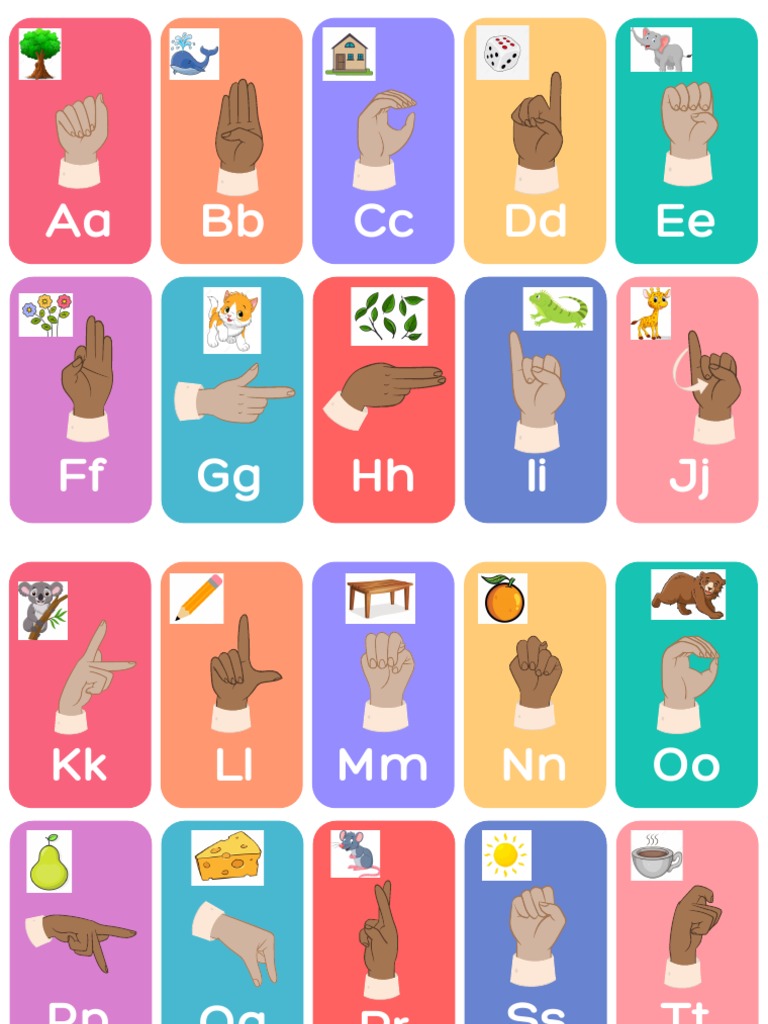 Abecedario LSM | PDF