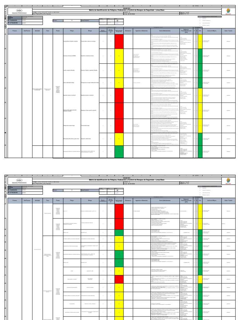 MATRIZ - IPERC LB Pre Emsambre y Montaje de Estructura | PDF