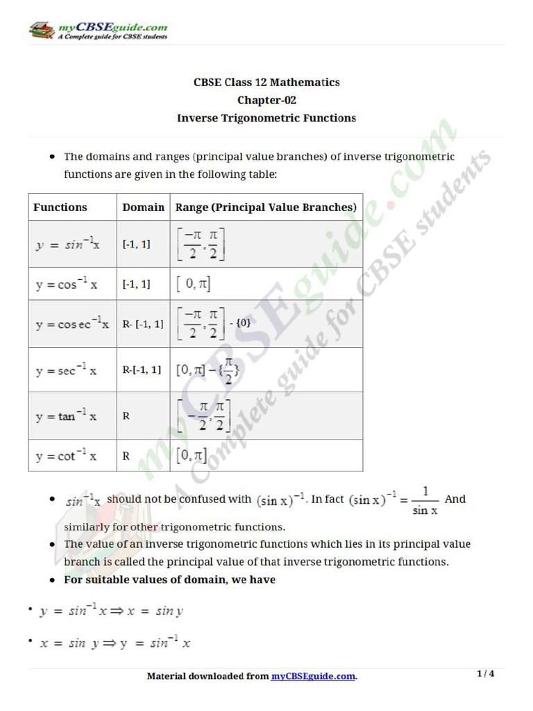 12 Maths Key Notes CH 02 Inverse Trigonometric Functions | PDF