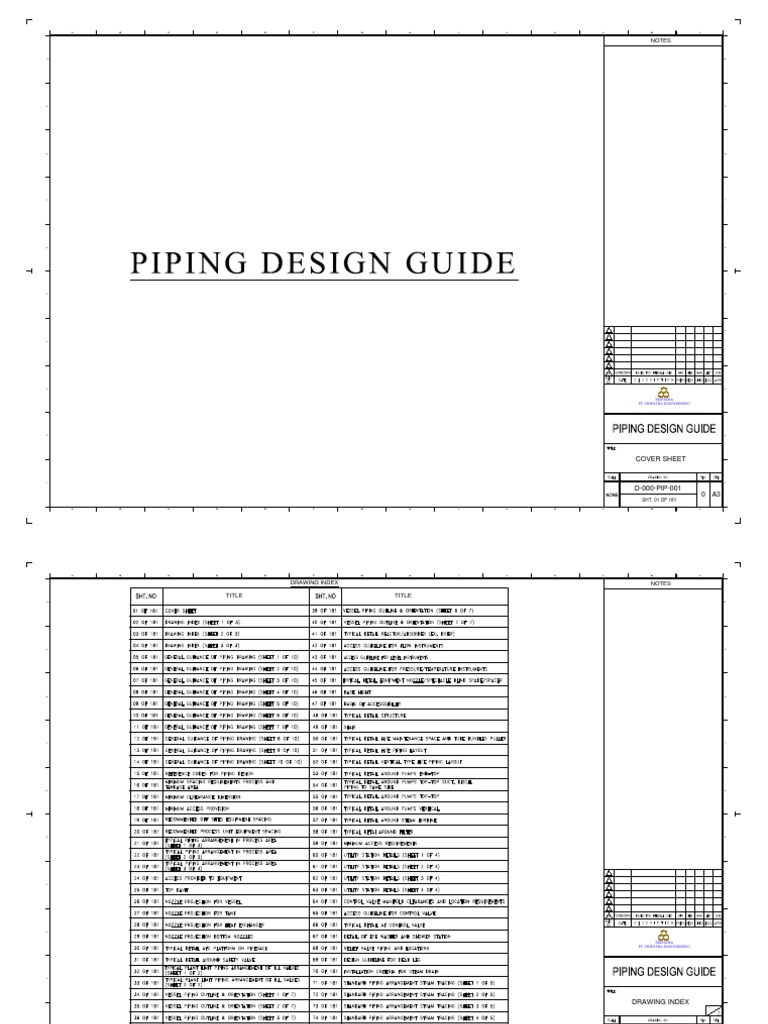 Piping Drawing Guidance and Index | PDF