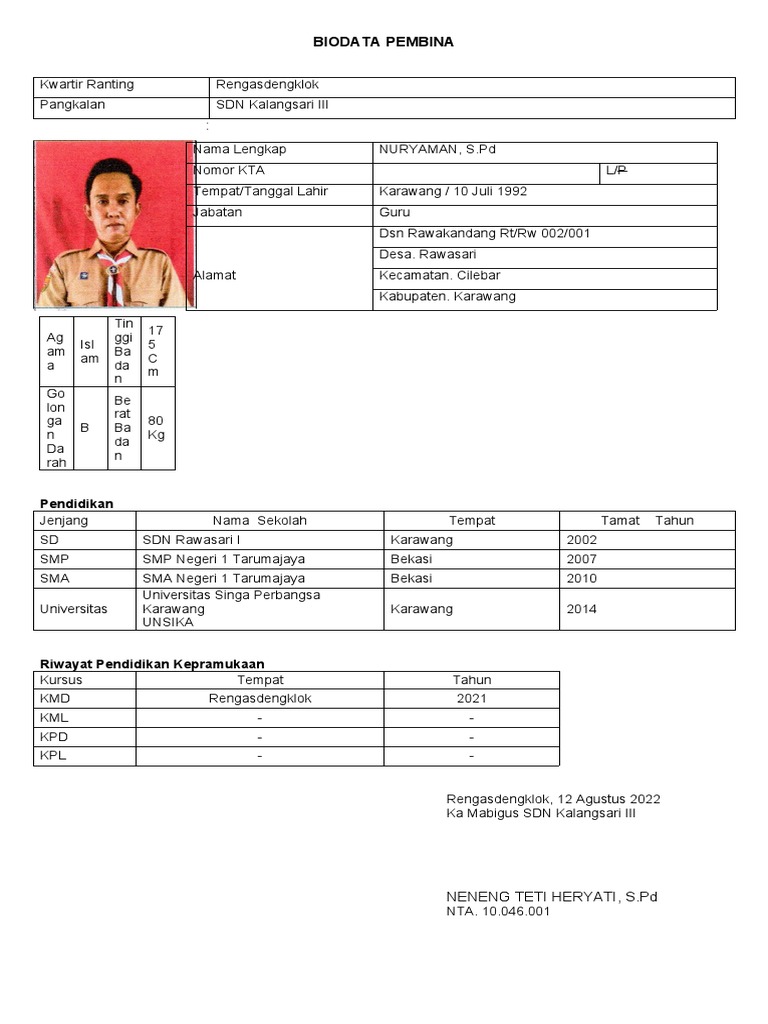 Biodata Pembina | PDF