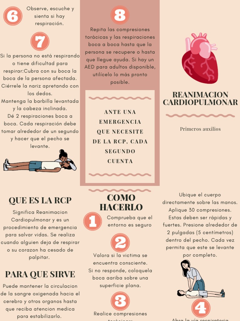 La RCP Triptico | PDF | Reanimación cardiopulmonar | Enfermedades y trastornos