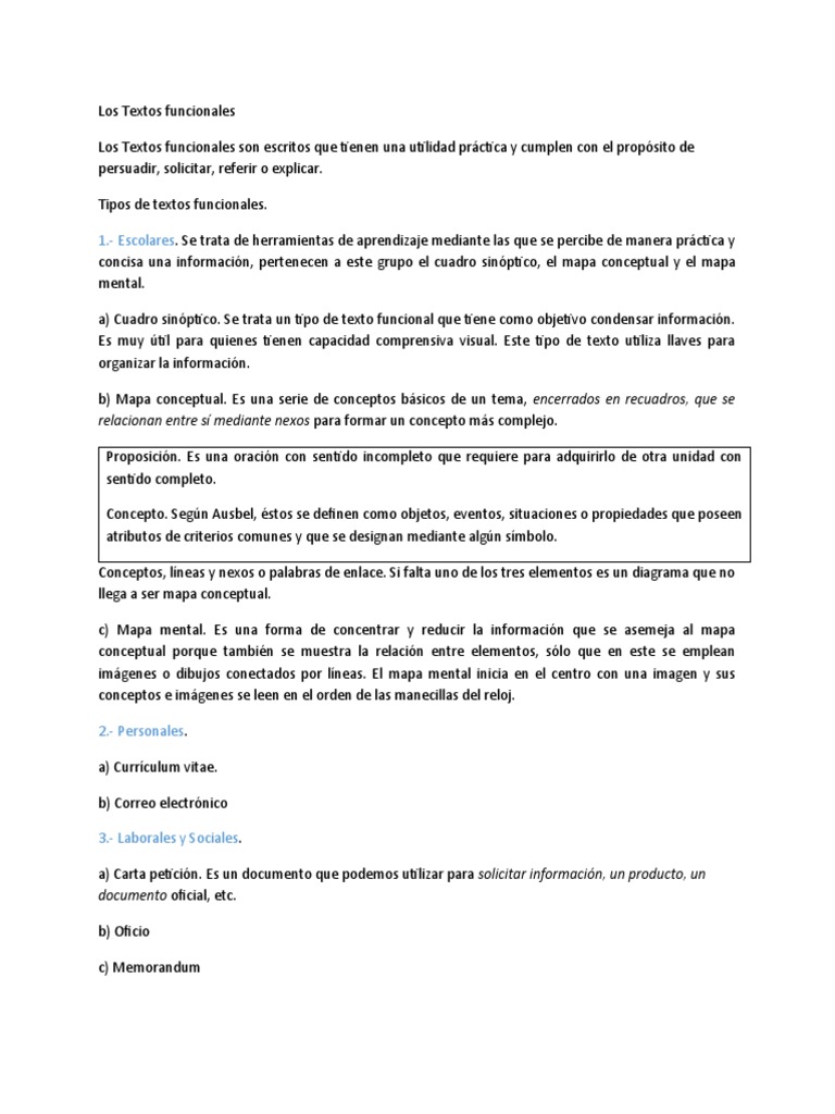 Textos Funcionales. | PDF | Comunicación humana | Ciencia cognitiva